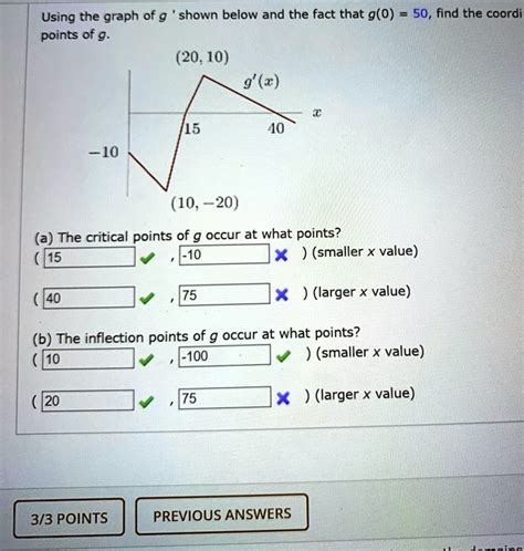 solved using the graph of g shown below and the fact that g 0 50 find the coordit points of g