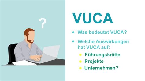Was bedeutet VUCA für Arbeitswelt YouTube