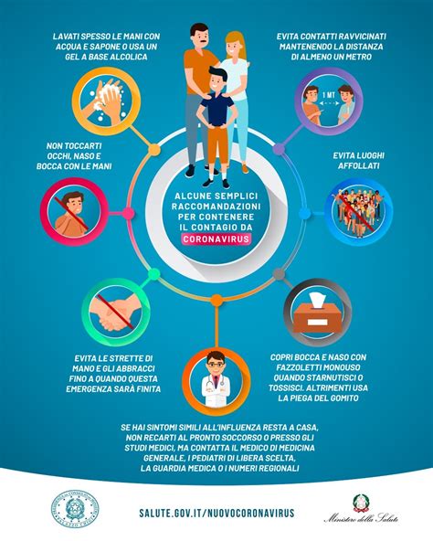 Emergenza Epidemiologica Da Covid 19 DPCM 4 Marzo