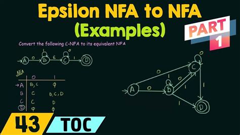 conversion of epsilon nfa to nfa examples part 1 youtube