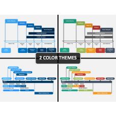 Cyber Incident Response Plan PowerPoint Template PPT Slides