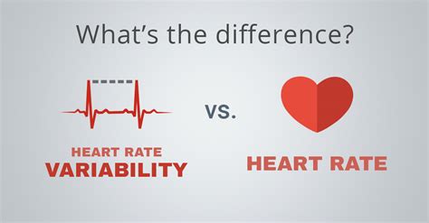 Heart Rate Variability Vs Heart Rate Elite HRV