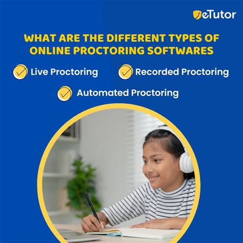 Best Online Proctoring Software ETutor Blog