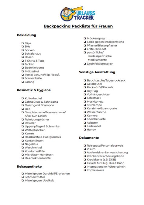 Entlang Wafer Einrichtung Checkliste Koffer Packen Strandurlaub