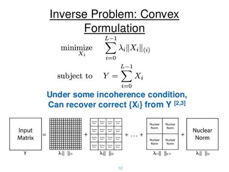 beyond low rank sparse multi scale low rank matrix decomposition