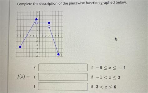 solved complete the description of the piecewise function