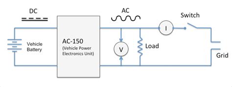 how to make electrical circuit diagram wiring work