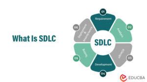 What Is SDLC Basics Different Phases And Models Of SDLC
