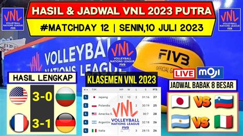 Hasil Vnl 2023 Putra Jadwal 8 Besar Volleyball Nations League 2023
