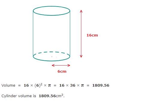 Volume Of A Cylinder Formula