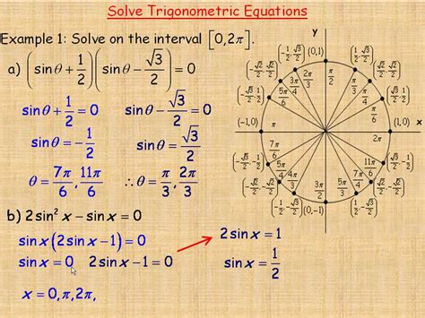 Solve Trigonometric Equations Part 1 YouTube