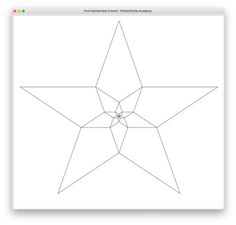 five pointed star fractal with python and turtle source code python and turtle