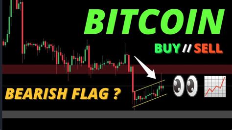 Bitcoin Next Move Bitcoin Price Prediction News Technical Analysis