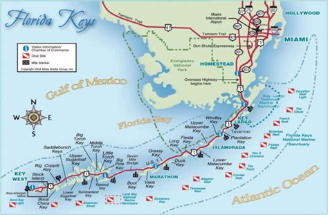 Florida Keys Map With Mile Markers Printable Maps Wells Printable Map