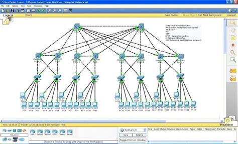 Do Your Cisco Packet Tracer Labs Ccna Ccnp Ccie Networking By Warah 1