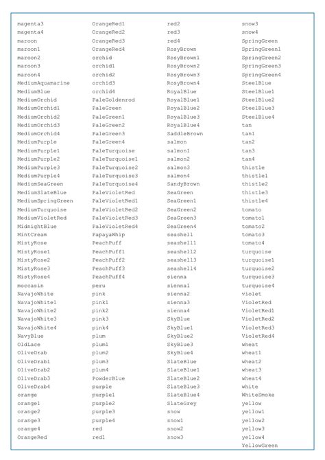 Python Turtle Cheat Sheet Download Printable Pdf Templateroller
