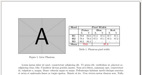 [tex latex] placing a table next to figure align table vertically centre math solves everything