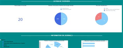 Change Background Color In Plotly A Comprehensive Guide