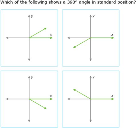 ixl graphs of angles year 11 maths practice