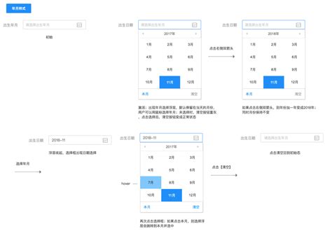 设计规范 web端设计组件篇－树和日期时间选择器 人人都是产品经理