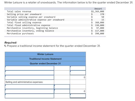 Solved Required 1 Prepare A Traditional Income Statement Chegg