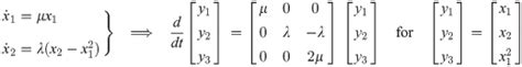 koopman invariant subspaces and finite linear representations of nonlinear dynamical systems for
