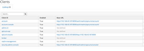 Docker Compose Invalid Parameter Redirect Uri Issue 2003