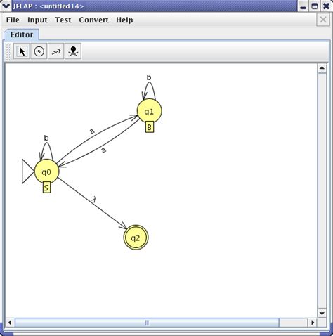 this concludes our brieftutorial on converting right linear grammar to fa thanks forreading