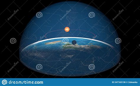 Geocentric Model Of Flat Earth Side View Topographic Map Stock
