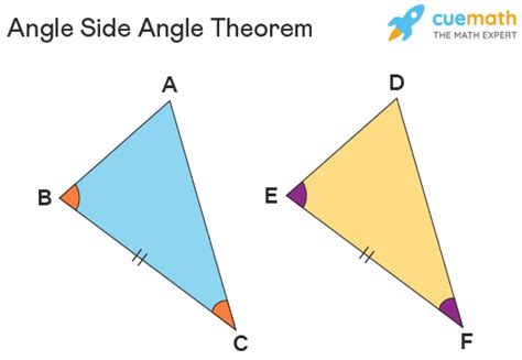 angle side angle theorem proof formula and examples