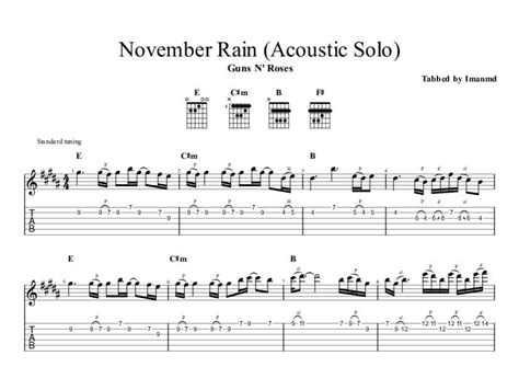 Guns N Roses November Rain Tab Chords ImanMD