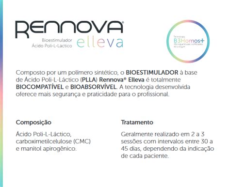 Bioestimulador Facial e Corporal Rennova Elleva Ácido Poli L Lático