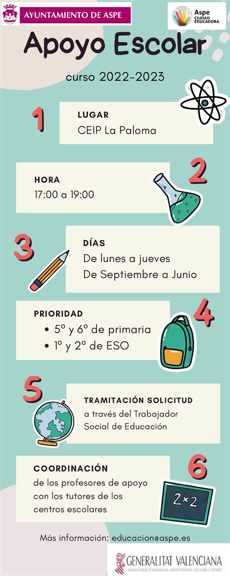Programa De Refuerzo Escolar Curso Educaci N Aspe