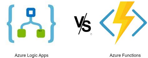 azure logic apps vs azure functions