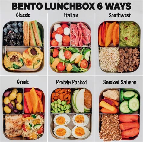 How To Build A Balanced Lunch With Recipes And Ideas Meowmeix