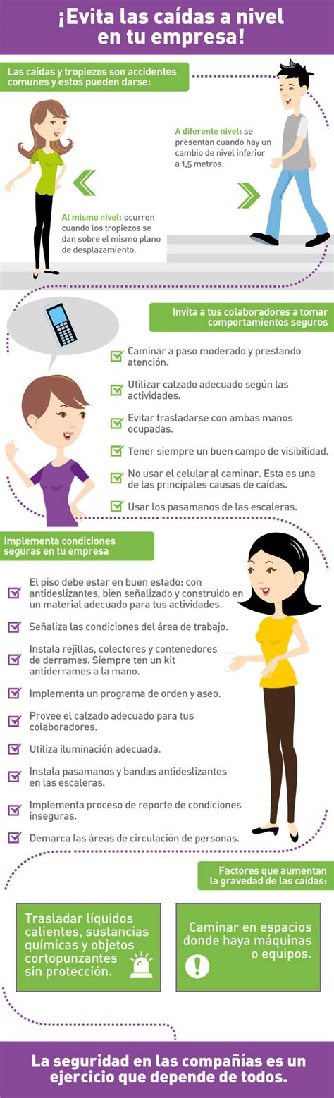 Factores De Riesgo Caidas