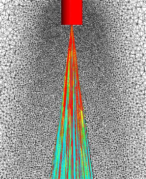 particle tracking approach showing the fixed mesh and lagrangian download scientific diagram