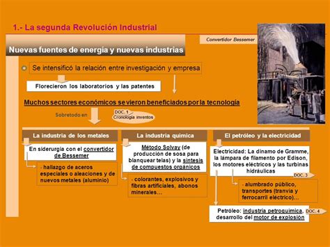 Introducir 35 Imagen Cronologia De La Segunda Revolucion Industrial