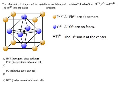 Solved The Cubic Unit Cell Of A Perovskite Crystal Is Shown Below And