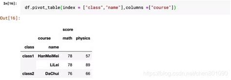 python学习教程：用pandas做多层级索引 python chen801090的博客 csdn博客