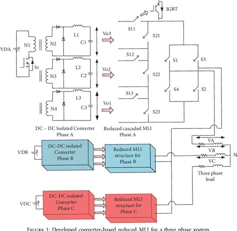 figure 1 from thd reduction of improved single source mli using upgraded black widow