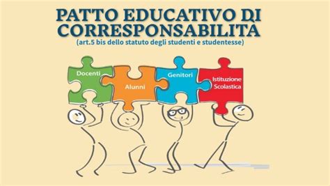 Patto di Corresponsabilità