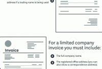 Invoice Cheat Sheet What You Need To Include On Your Invoices With