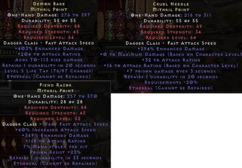 Erep Mithril Point Fools Cruel Ias Topic D2jsp