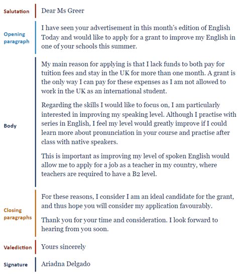 perspectivă Auzi de la Înregistrare saludo ingles carta formal a avea