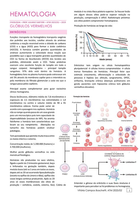 Hematologia Resumo Guyton E Hall Fisiologia Medica 13 Ed