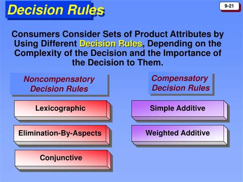 ppt chapter 9 powerpoint presentation free download id 1357978