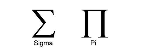 sigma notation summation notation mathmaine
