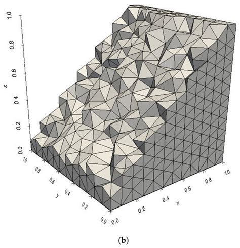 computation free full text implementation and validation of semi implicit weno schemes using