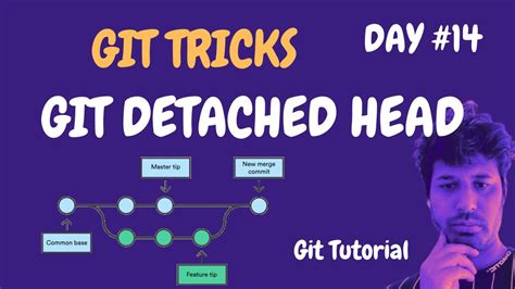 Git Tutorial How To Get Rid Of Git Detached Head State Message Git